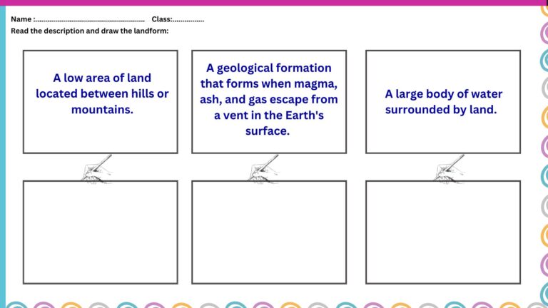 Draw the Landforms Activity – EduMagnet